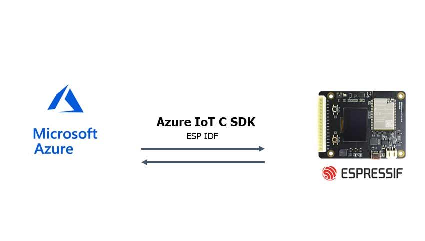 آموزش اتصال ESP8266 و ESP32 به سرویس اینترنت اشیاء Microsoft Azure در ...